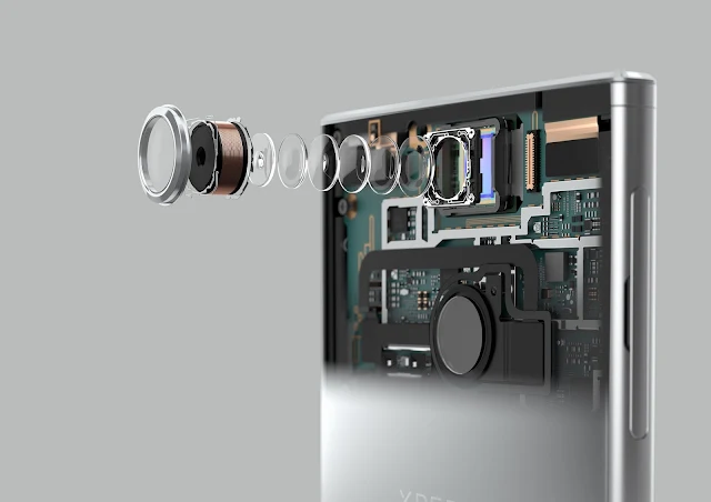 For The First Time In The World, A 48 Megapixel Smartphone Sensor by Sony