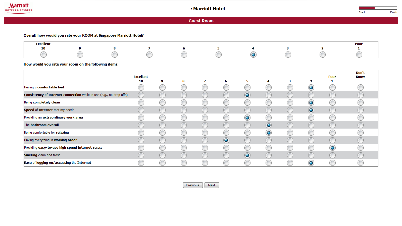 Professor Sabena's Blog: 29/05/2011