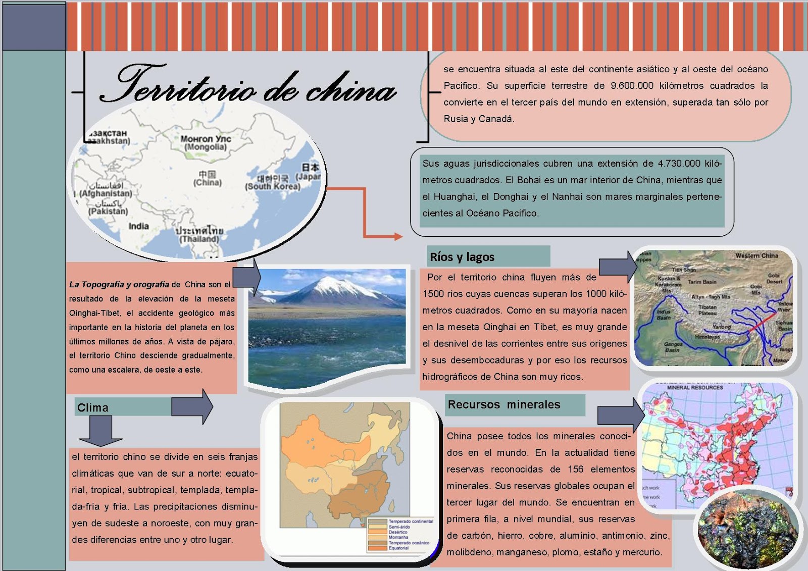 Hacer Historia: Cultura China (Infografías)