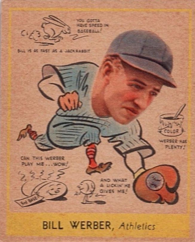 The Snorting Bull: Friday Five - Top 5 MLB Players From Duke