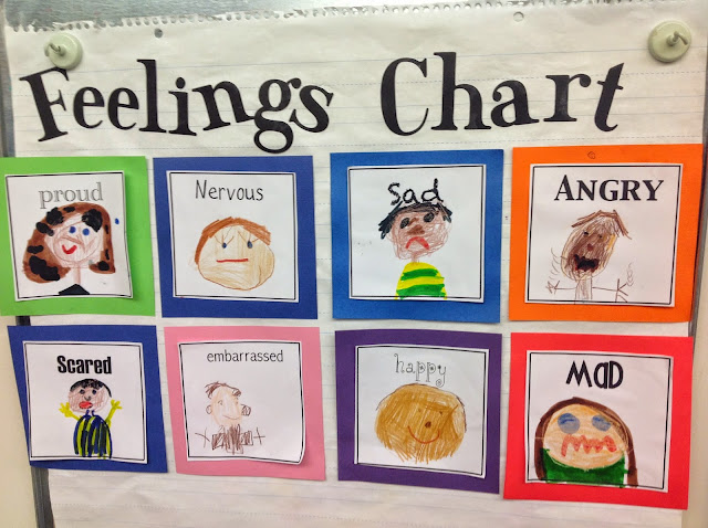 Joyful Learning In KC: Feelings Chart