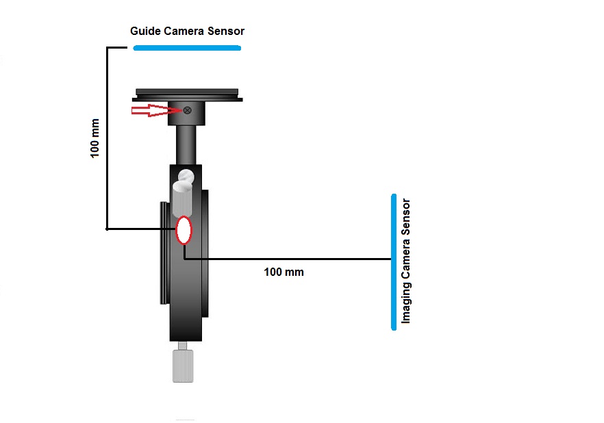 off axis guider help needed - Beginning Deep Sky Imaging - Cloudy Nights