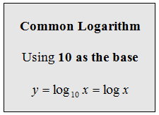 OpenAlgebra.com: Logarithmic Functions
