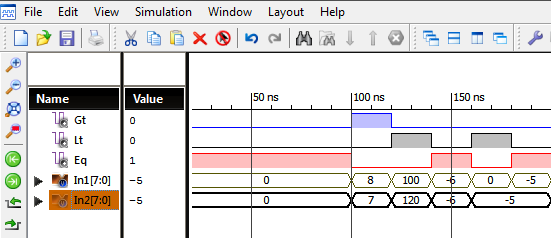 Verilog for Beginners: 8 bit Magnitude Comparator