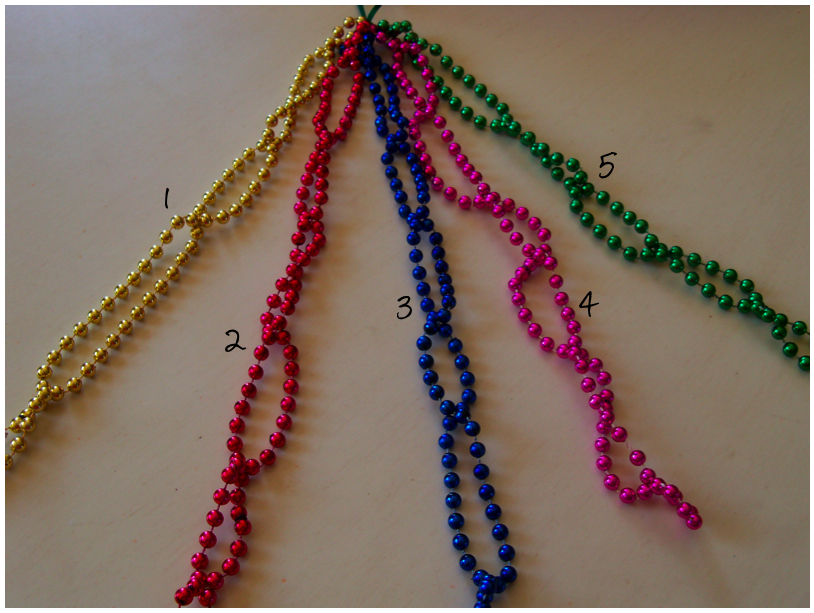 The Style Dossier: April 2011