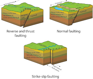 Aether Salon: Æther Salon: Earthquakes! (Edited Transcript)