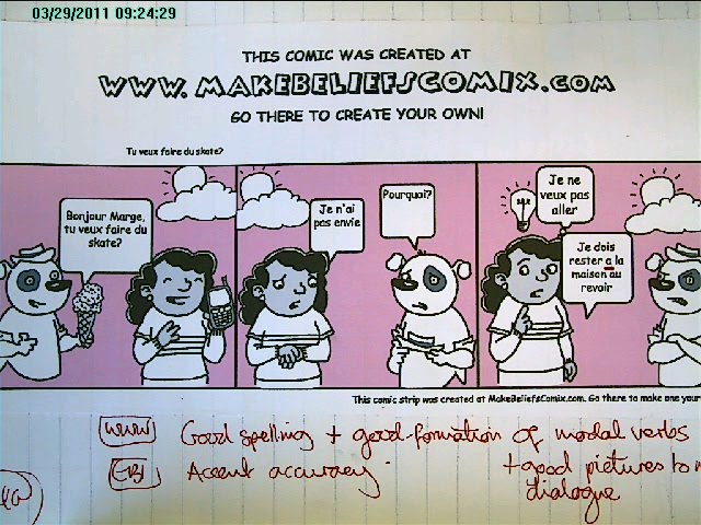 WoK 2.0 MFL: Modal Verbs - French