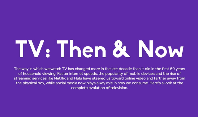 TV: Then & Now #Infographic - Visualistan