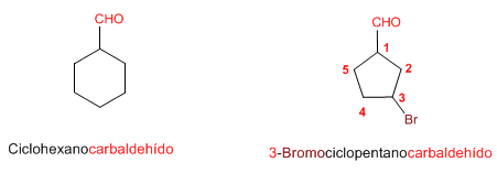 Blog Química I: PROPIEDADES DE LOS GRUPOS FUNCIONALES