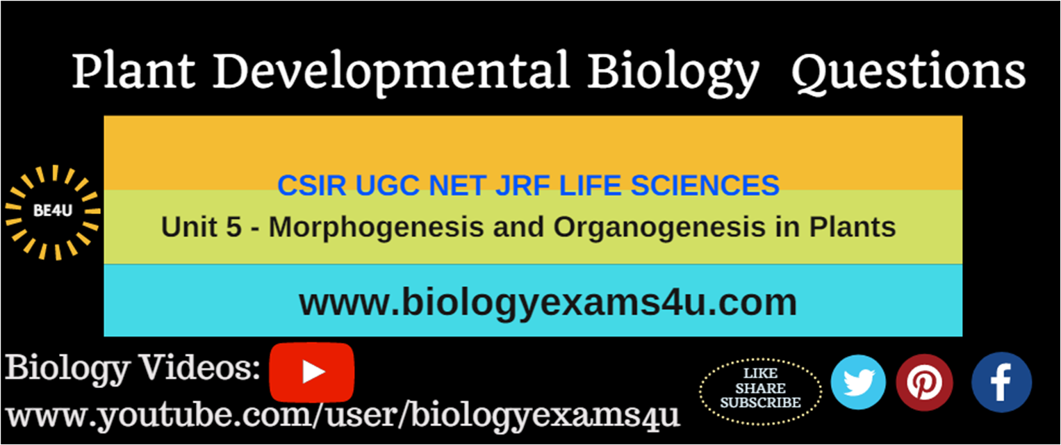CSIR UGC NET JRF Life Sciences - Plant Developmental Biology (Unit 5 ...