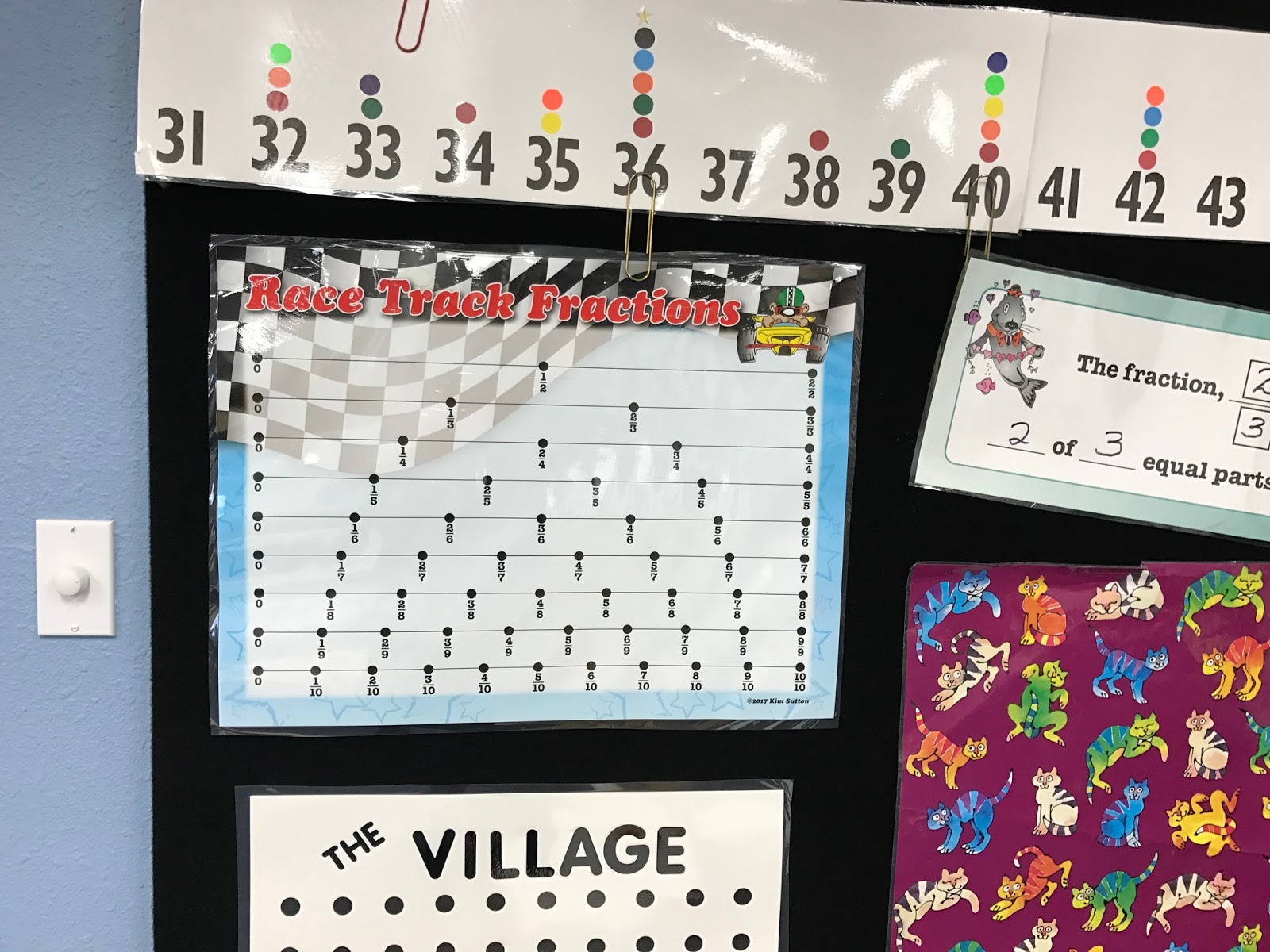 Let's Talk Math with Kim Sutton: 2017