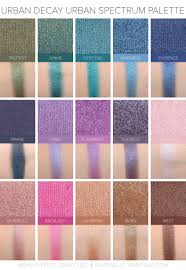 Yarnandbeauty: PURPLE & CREAM EYE LOOK TUTORIAL FEATURING BON BONS AND ...