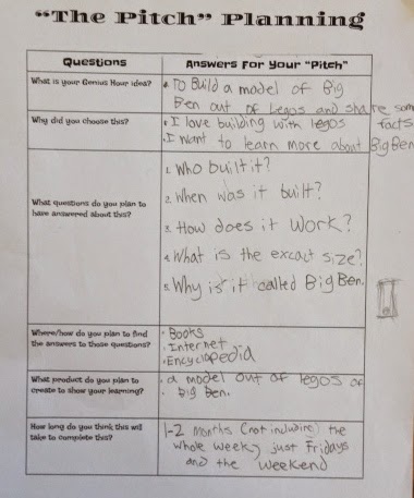 Each One Teach One: "The Pitch" Preparation for Genius Hour