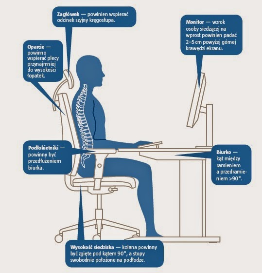 Kamila Meble - krzesła biurowe: marca 2015