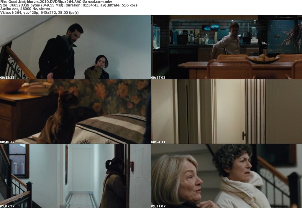 Good Neighbours | Latest Movie