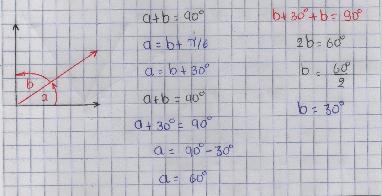 GEOMETRÍA GENERAL: ANGULOS
