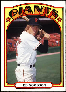 WHEN TOPPS HAD (BASE)BALLS!: April 2020