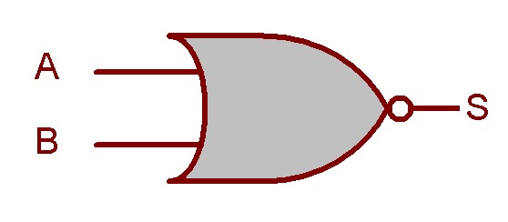 Eletrônica Digital: Porta NAND e Porta NOR - Eletrônica de Garagem