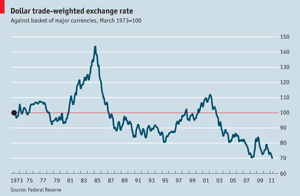 The Geo Trade Blog: May 2011