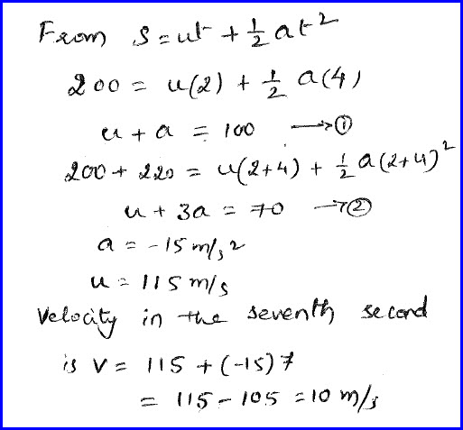 Motion in One Dimension Problems with Solutions One | IIT JEE and NEET ...