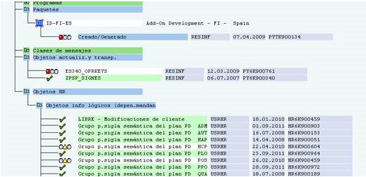 Código de Retorno: octubre 2013