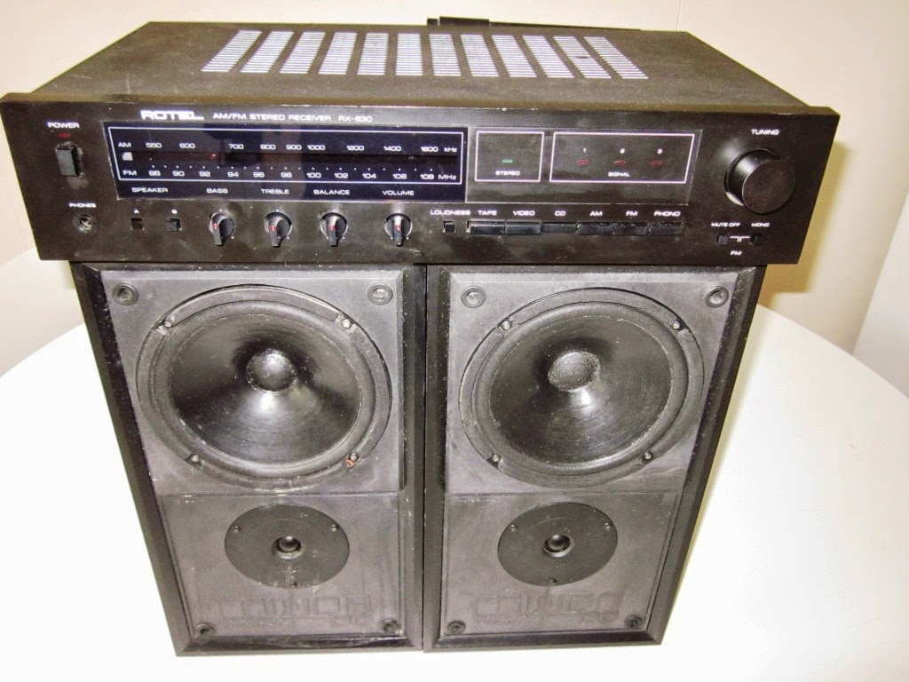 Speakerholic: Rotel RX-830