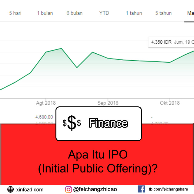 Apa Itu IPO (Initial Public Offering)? - Feichangzhidao - Belajar ...