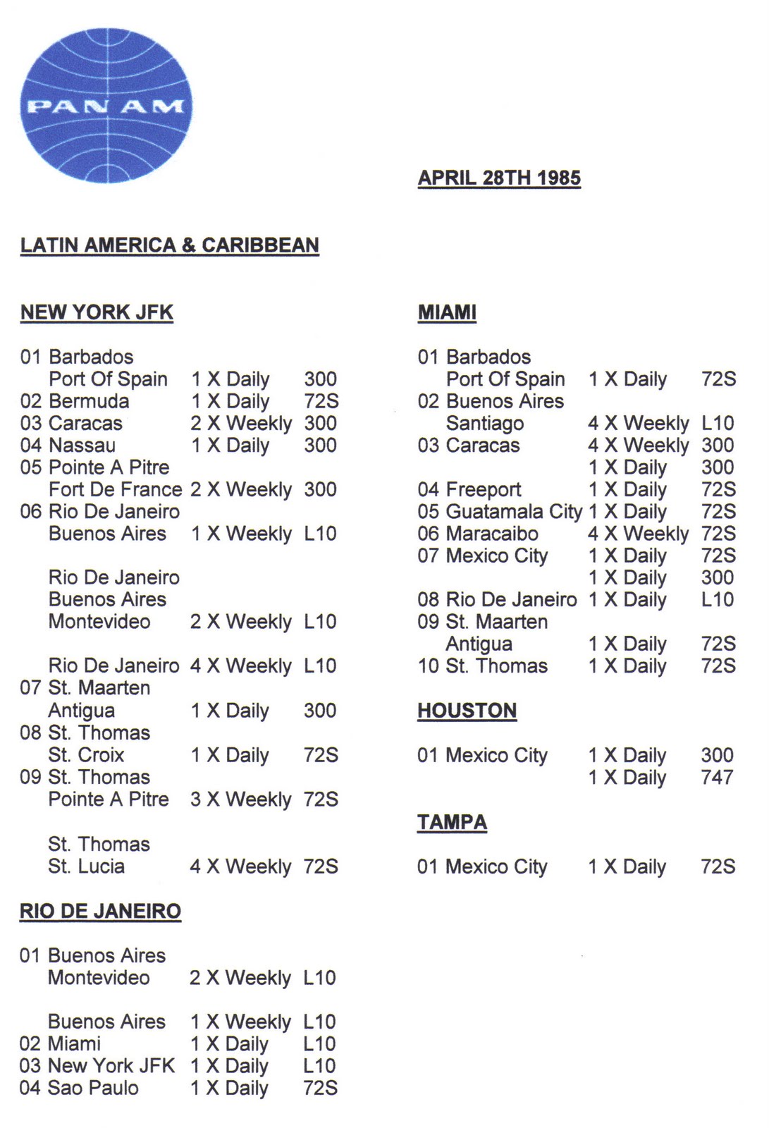 Airlines Past & Present: Pan Am April 1985