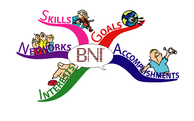 Bni Gains Profile Fillable Form - Printable Forms Free Online