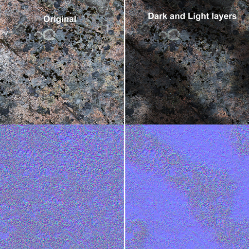 Hoddminir Mod Development: Custom Landscape textures