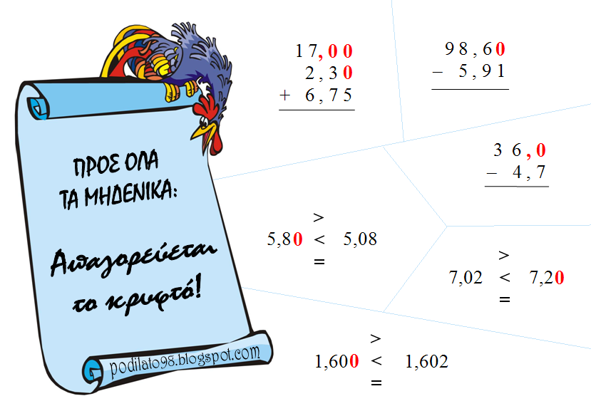 ΔΕΚΑΔΙΚΟΙ ΑΡΙΘΜΟΙ