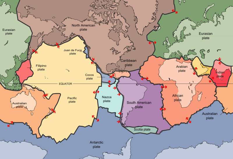 Science Doing: Indian Tectonic Plate: Rich Civilizational Cradle
