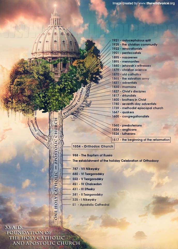 A Catholic Life: Prayers for the Salvation of All Men