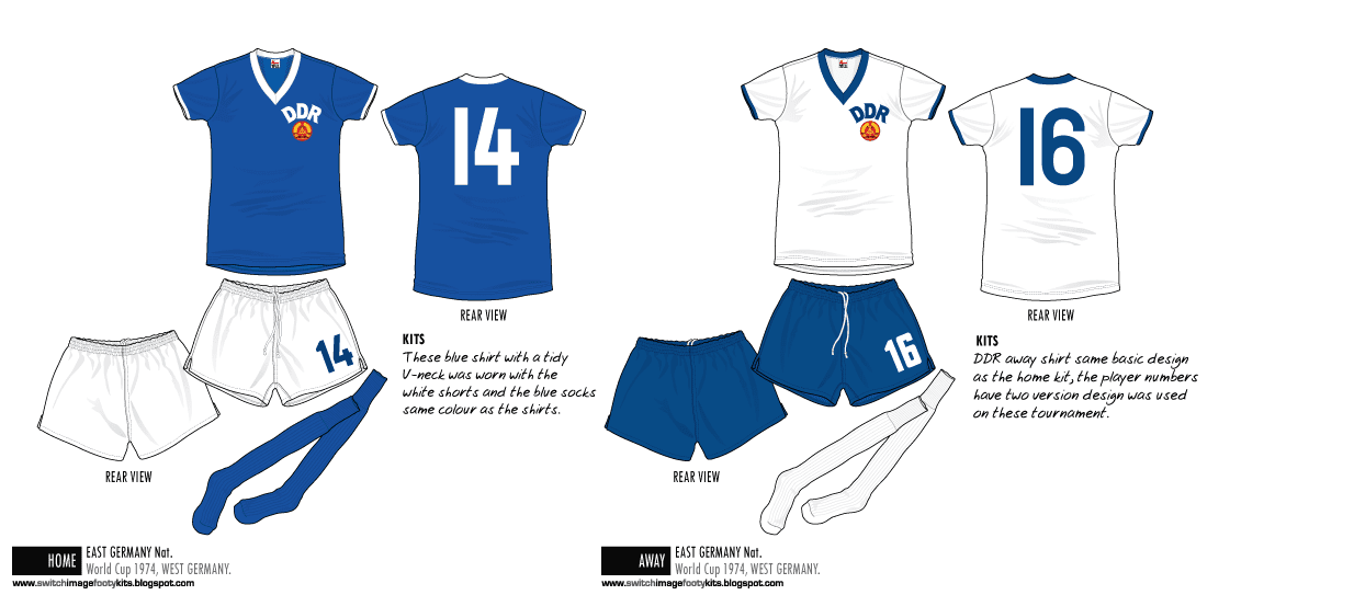 Football teams shirt and kits fan: Updated East Germany 1974 kits