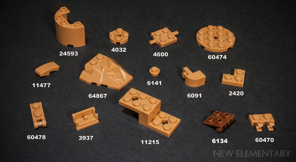 The Clayface of Nougat Flesh | New Elementary: LEGO® parts, sets and ...