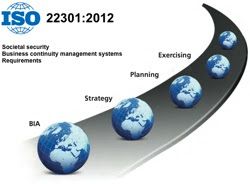 TI SECURITY: ISO 22301 X BS 25999-2