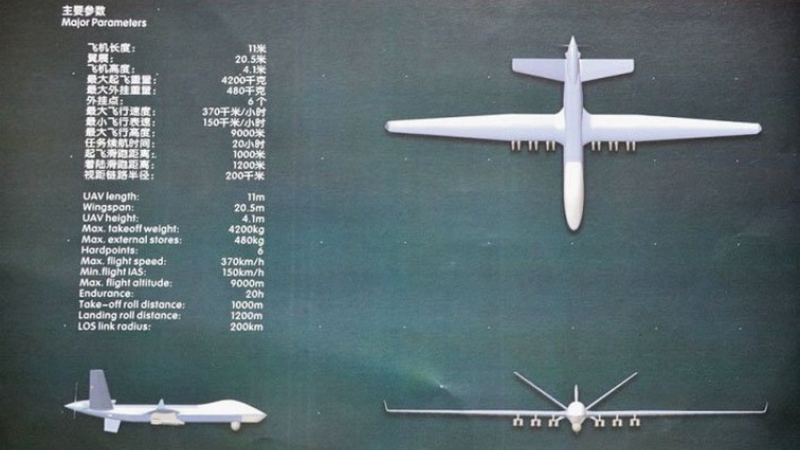 desarrollo defensa y tecnologia belica: China unveils next-gen Wing ...