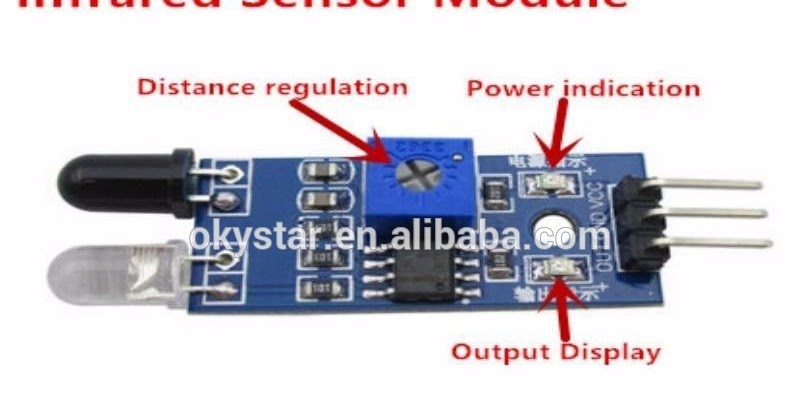 Arduino Tutorial by Manmohan Pal: IR Sensor Module