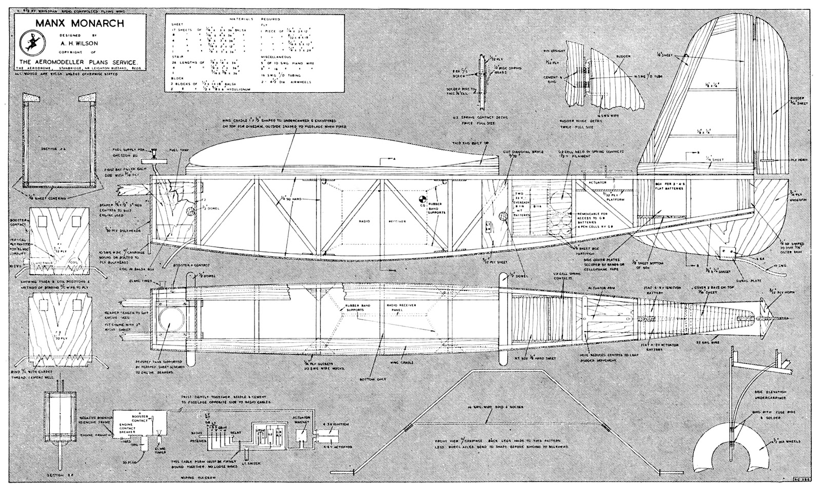 Volar Libremente - Free Flight Models Airplanes: MANX MONARCH de A. H ...