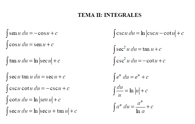 UTS MATEMÁTICAS: GUÍA DE INTEGRALES