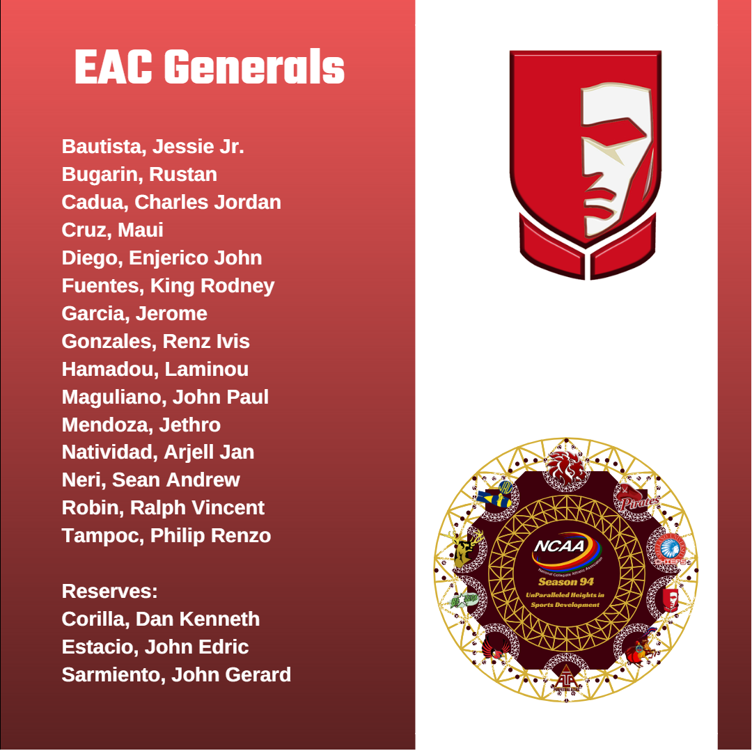 #NCAA94 Emilio Aguinaldo College Generals - Big Beez Buzz