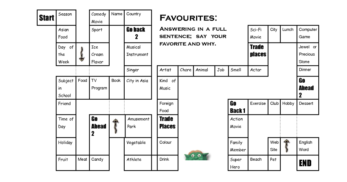 Learn English Today: ESL Games: Talking Boards