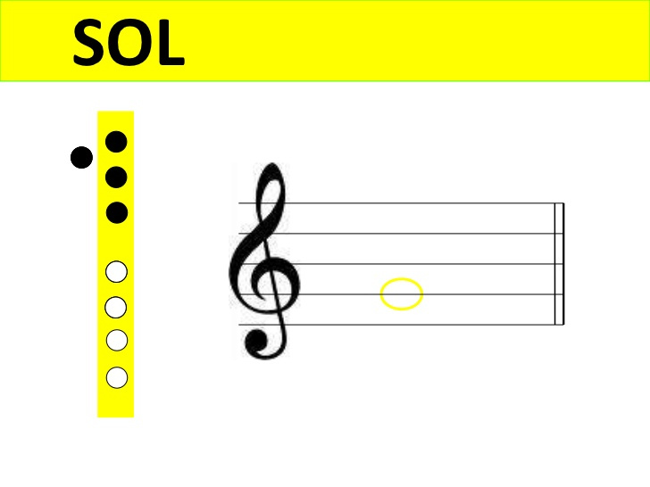 Música maestro!: Coneix les notes si, la i sol a la flauta en 3r