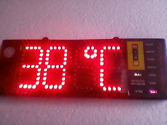 Sai Display Board : 2014