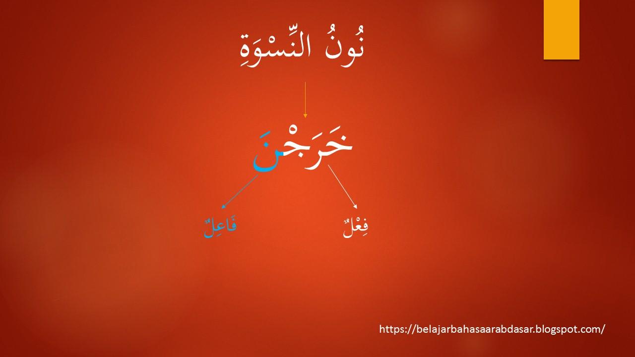 Inti Pelajaran Durusul lughah 1 Bab 13