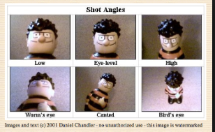 Graveney GCSE Media Studies: Camera framing, Angles and Movement