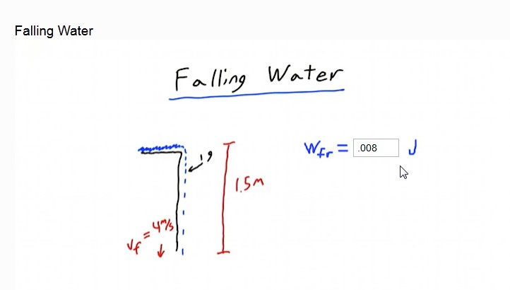 2012 Notes on Physics and Calculus: Final 10 - Falling Water