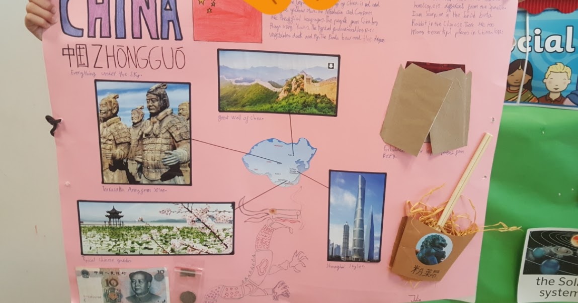 YEAR 2 CLASS BLOG: Science project. Countries
