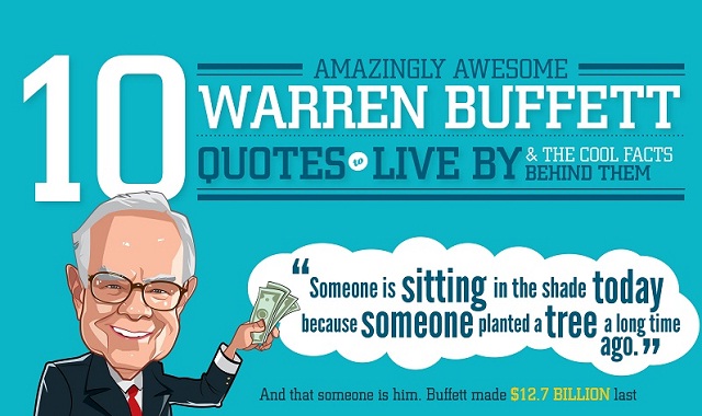 10 Amazingly Awesome Warren Buffett Quotes to Live By #infographic ...