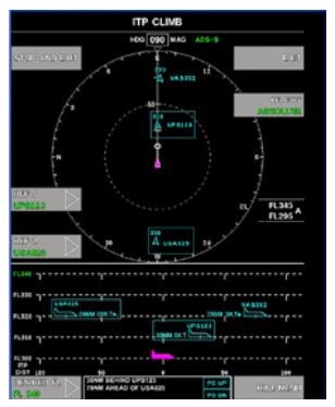 L-3 ACSS: Система предупреждения столкновения в воздухе TCAS 3000SP ...
